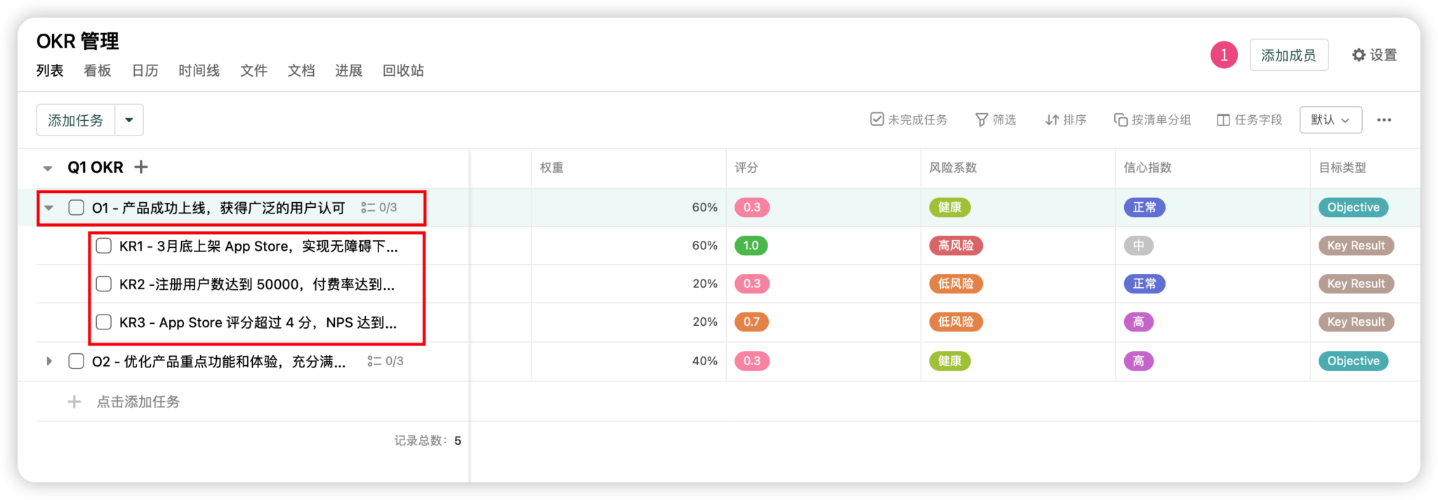 3、确定时间周期